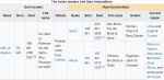 Tribes During the Life of Prophet Muhammad – SCIENTIFIC AND ISLAMIC ...