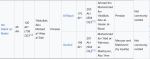 Tribes During the Life of Prophet Muhammad – SCIENTIFIC AND ISLAMIC ...