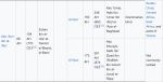 Tribes During the Life of Prophet Muhammad – SCIENTIFIC AND ISLAMIC ...