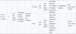 Tribes During the Life of Prophet Muhammad – SCIENTIFIC AND ISLAMIC ...